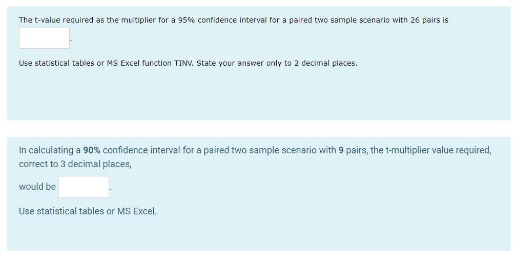 Solved The t-value required as the multiplier for a 95% | Chegg.com
