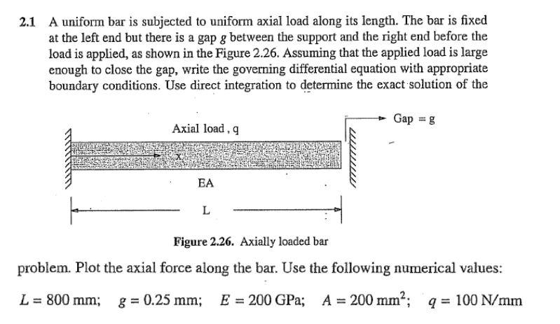 Solved 2.1 A uniform bar is subjected to uniform axial load | Chegg.com