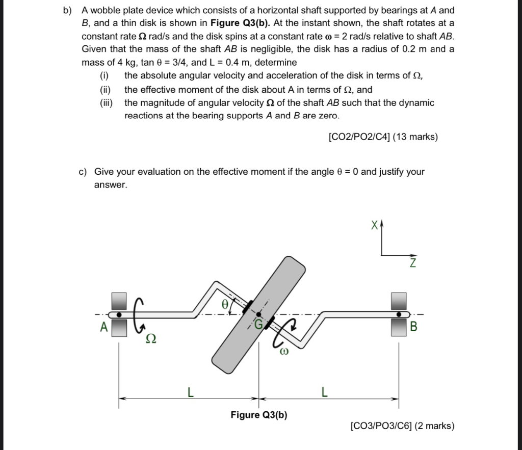 Solved b) A wobble plate device which consists of a | Chegg.com