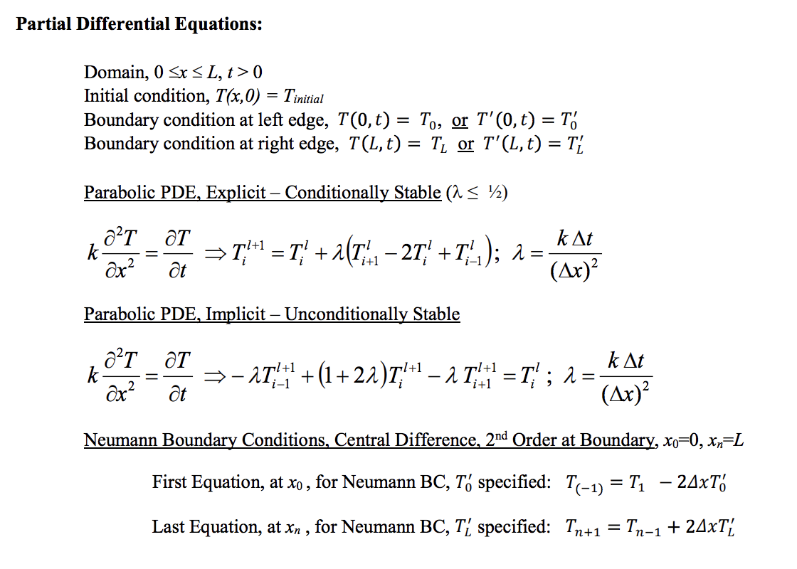 3) Given the following dimensionless partial | Chegg.com