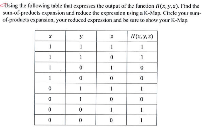 Solved Using the following table that expresses the output | Chegg.com