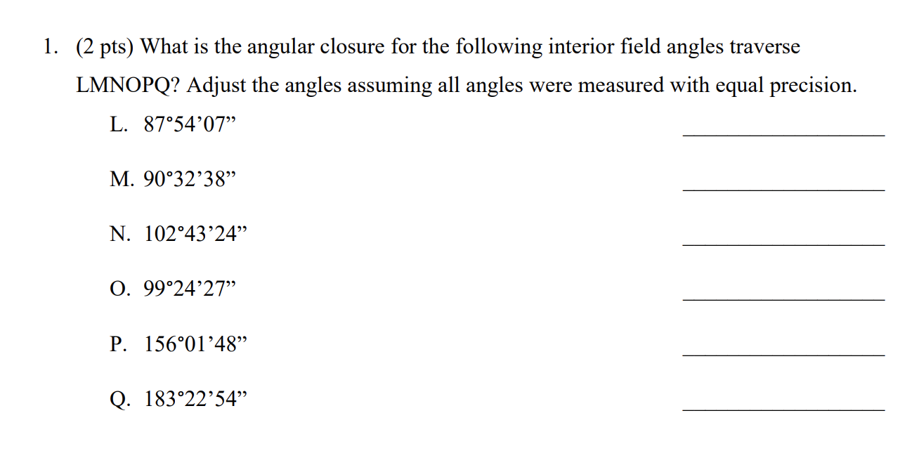 Solved 1. (2 pts) What is the angular closure for the | Chegg.com