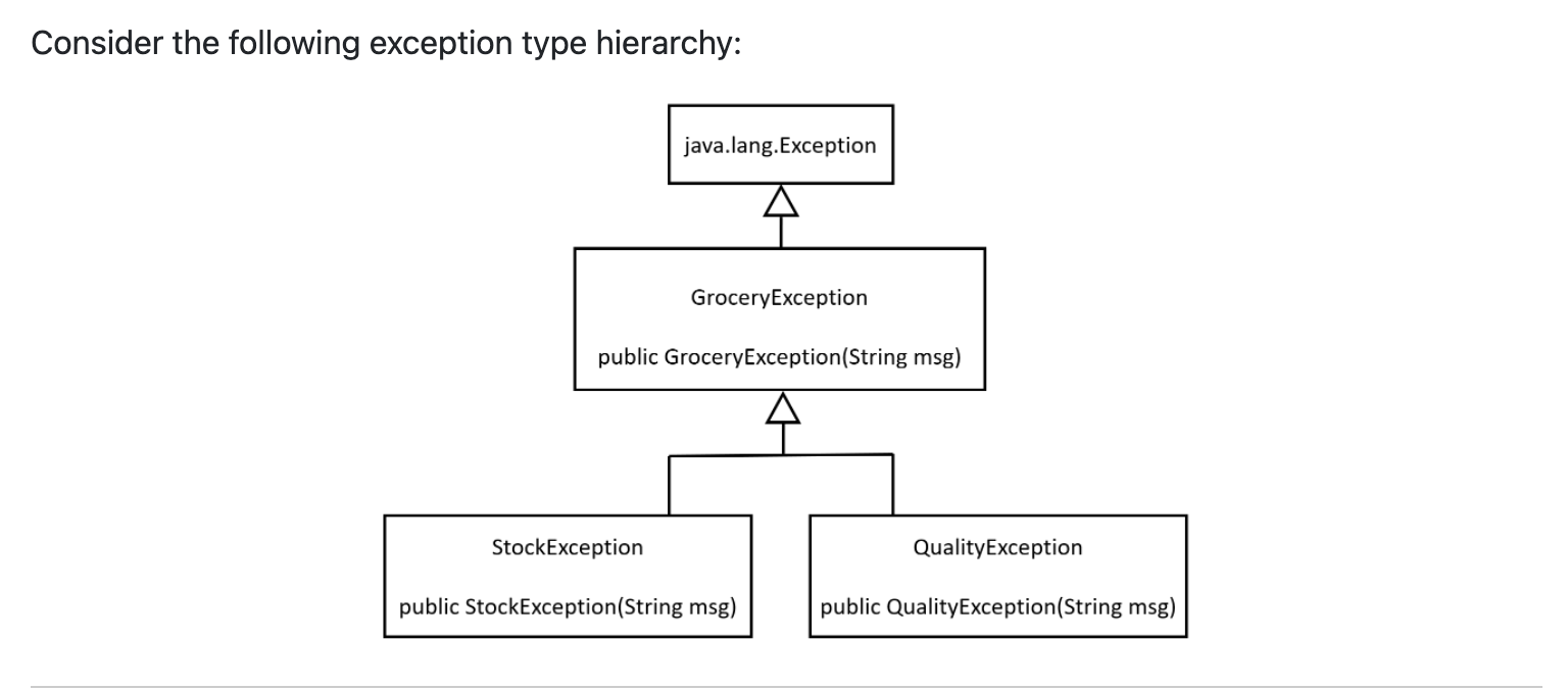 Solved Consider the following exception type hierarchy: | Chegg.com