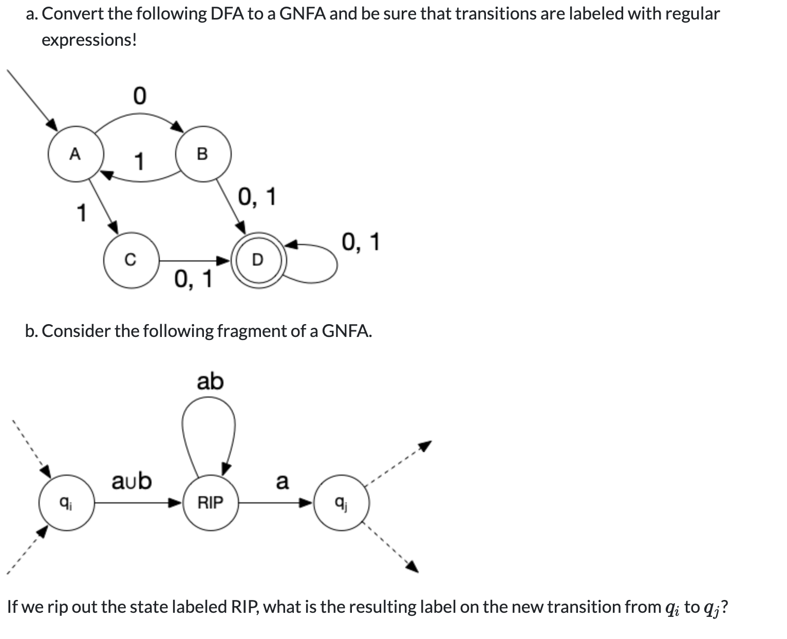 Solved a. Convert the following DFA to a GNFA and be sure | Chegg.com