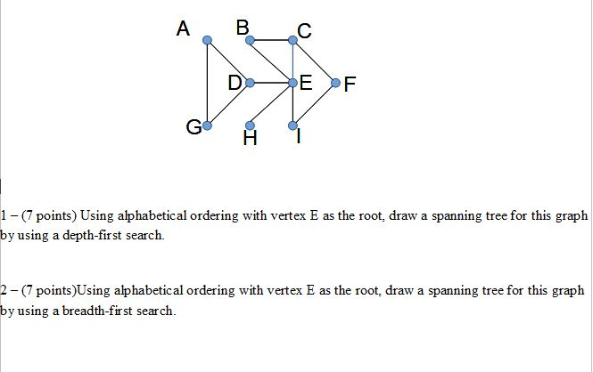 Solved DEF 1 - (7 points) Using alphabetical ordering with | Chegg.com