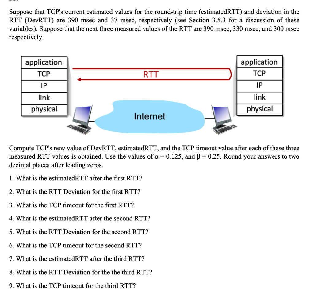 Solved Suppose that TCP's current estimated values for the | Chegg.com