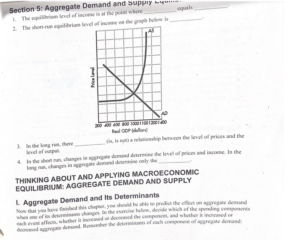 Section 5: Aggregate Demand and equals 1. The | Chegg.com