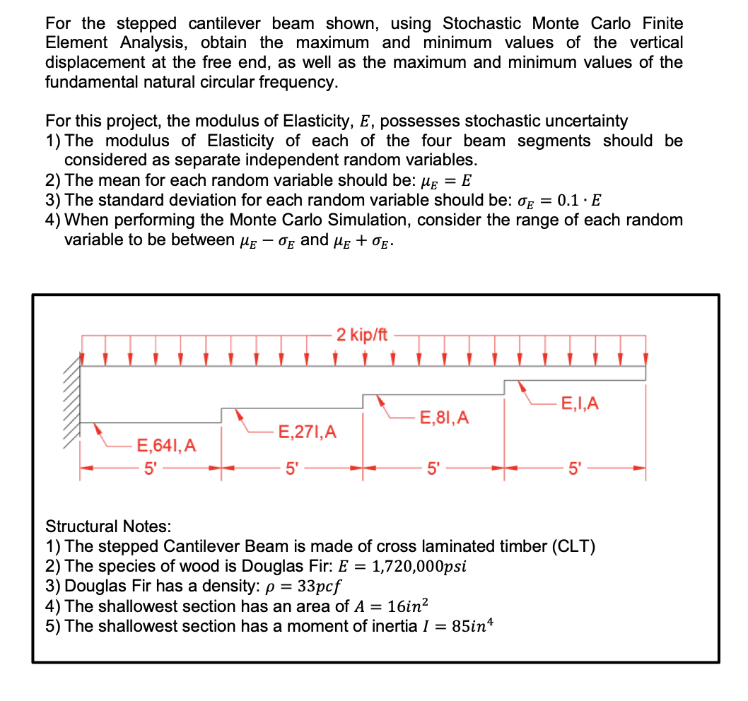 Solved For the stepped cantilever beam shown, using | Chegg.com