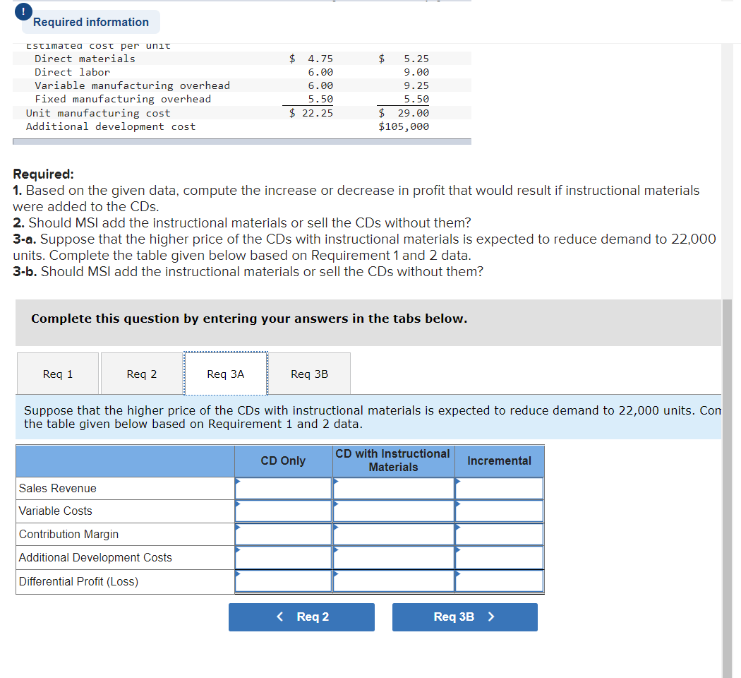 Required: 1. Based on the given data, compute the | Chegg.com