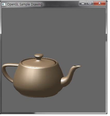 Write a code with using of OpenGL only to get the | Chegg.com