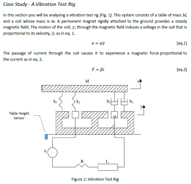 Solved In this section you will be analysing a vibration | Chegg.com