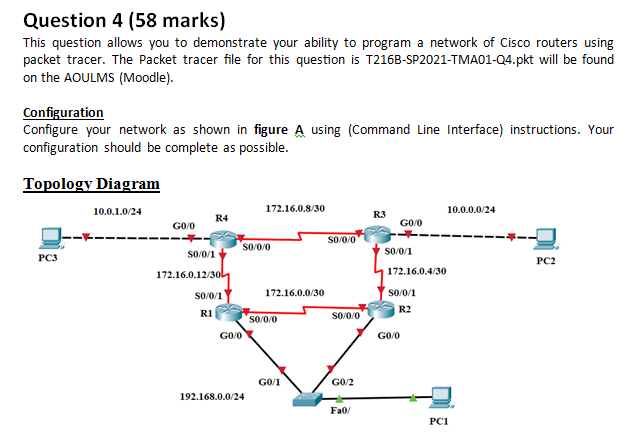 Solved Question 4 (58 marks) This question allows you to | Chegg.com