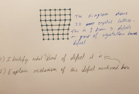 Solved 2D The diagram shows Get crystal lattice - 'This is 1 | Chegg.com