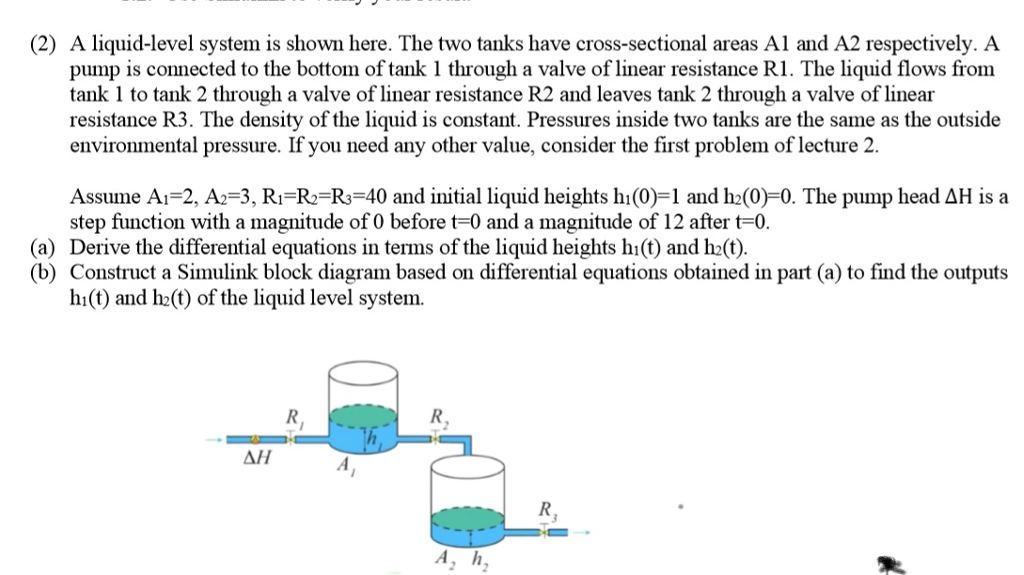 Solved (2) A liquid-level system is shown here. The two | Chegg.com