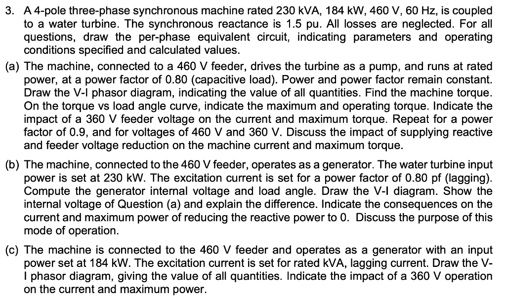 3. A 4-pole three-phase synchronous machine rated 230 | Chegg.com
