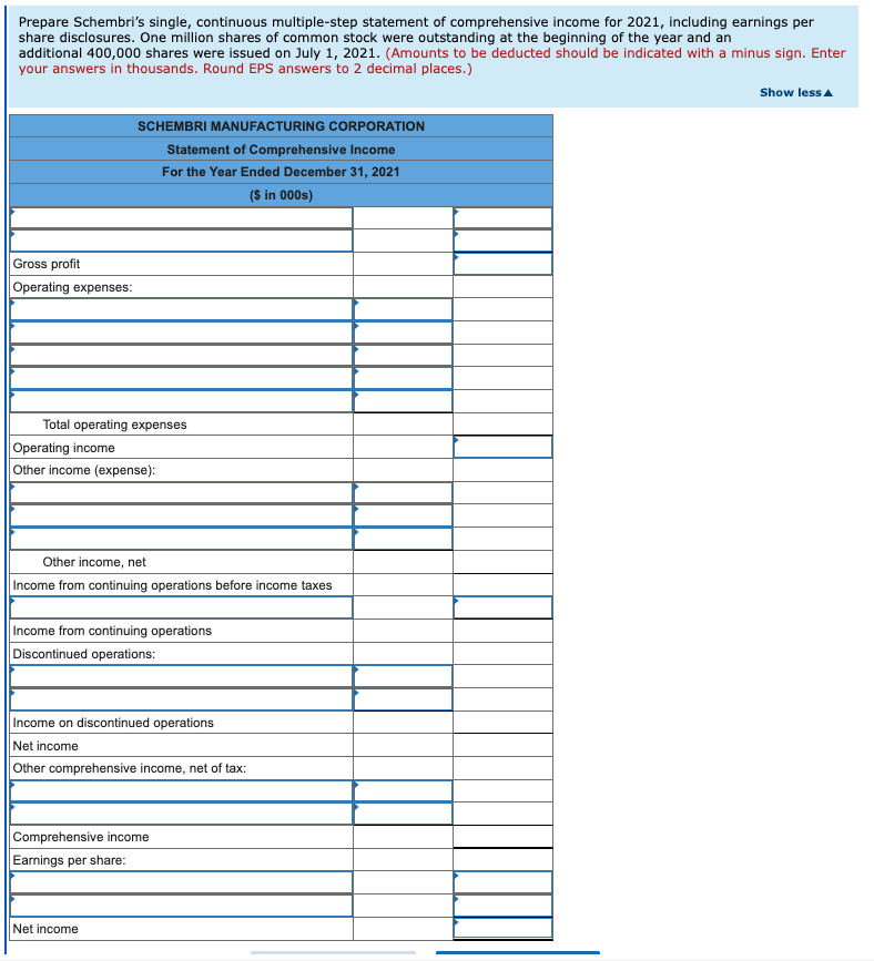 Solved The following income statement items appeared on the | Chegg.com