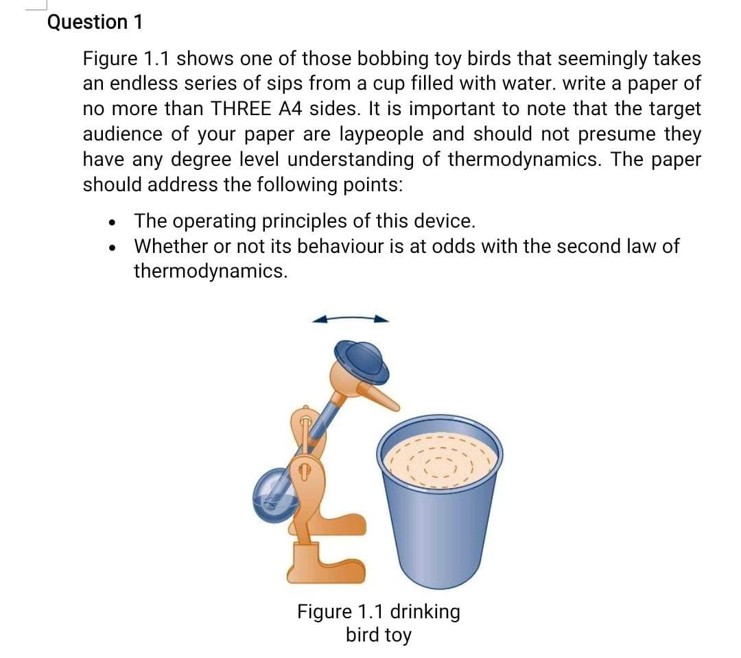 Solved Question 1 Figure 1.1 shows one of those bobbing toy | Chegg.com