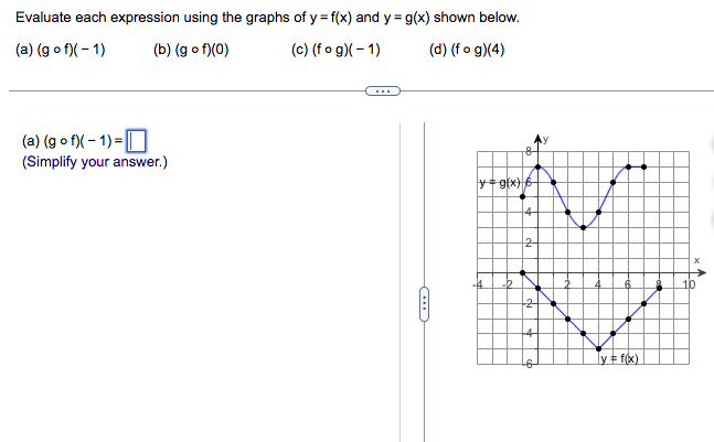 Solved Evaluate each expression using the graphs of y=f(x) | Chegg.com