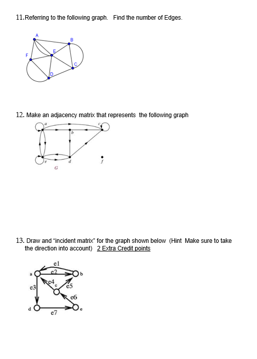 Solved 11.Referring to the following graph. Find the number | Chegg.com