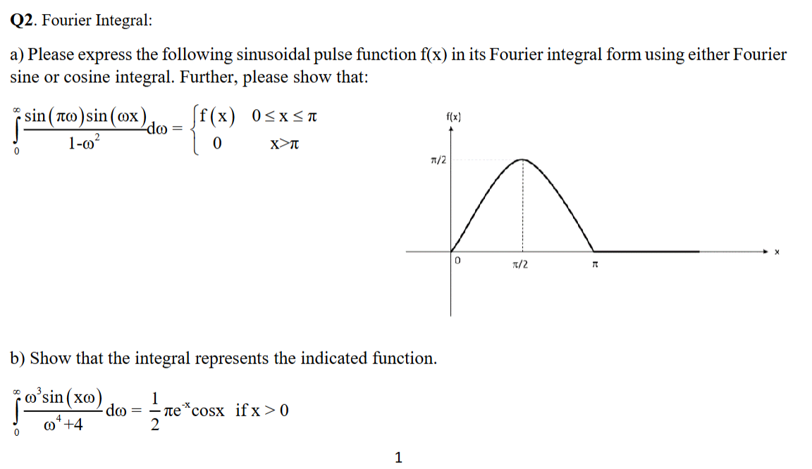 Q2. ﻿Fourier Integral:a) ﻿Please express the | Chegg.com