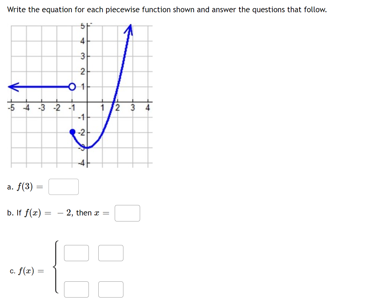 Solved Write the equation for each piecewise function shown | Chegg.com