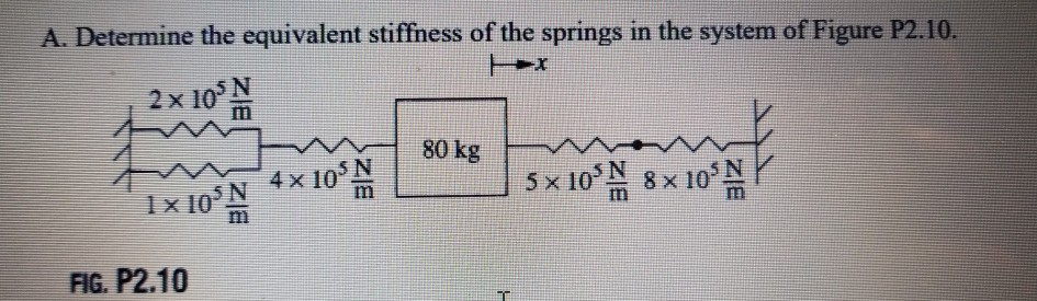 Solved A. Determine the equivalent stiffness of the springs | Chegg.com