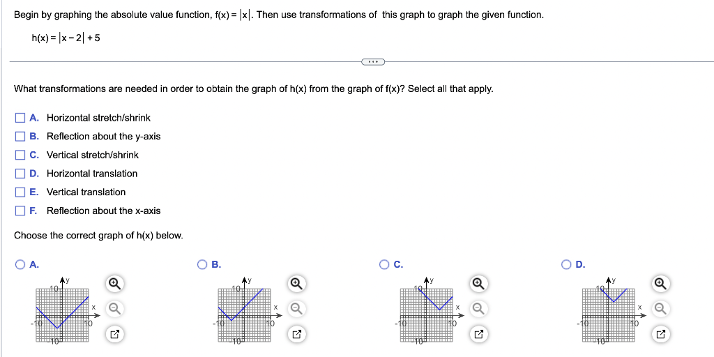 Solved Begin by graphing the absolute value function, | Chegg.com