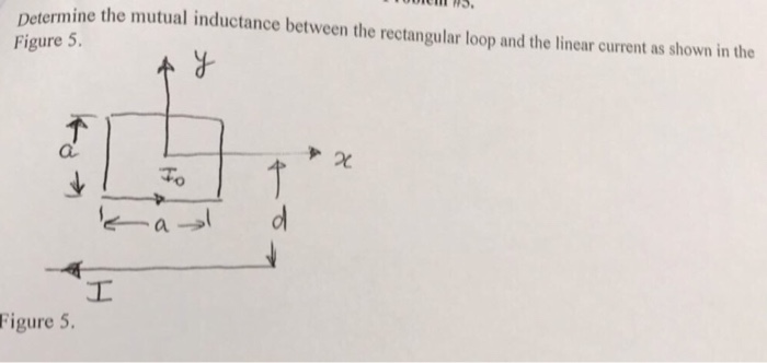 Solved Determine the mutual inductance between the | Chegg.com