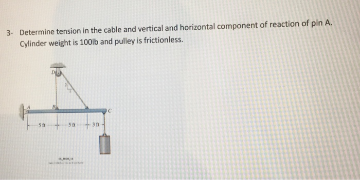 Solved Determine tension in the cable and vertical and | Chegg.com