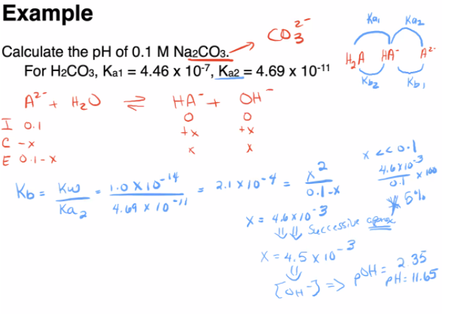 Solved Why do we use Ka2 instead of Ka1 here? What is the | Chegg.com