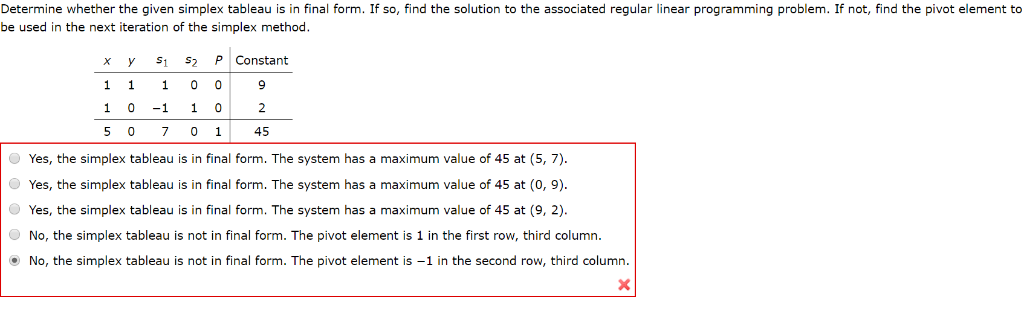 Solved Determine whether the given simplex tableau is in | Chegg.com