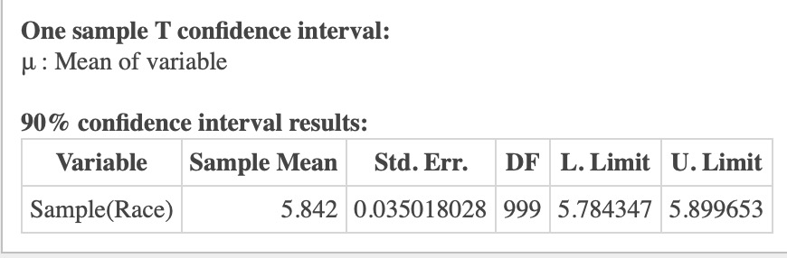 Question 1 a. Which IAT data set are you working | Chegg.com
