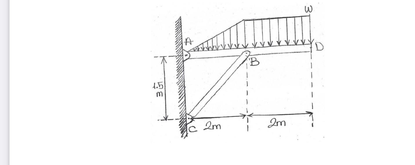 Solved The AD bar is supported by a CB element with section | Chegg.com