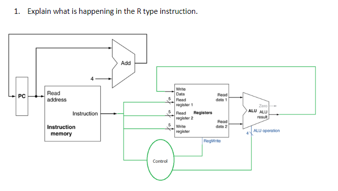 Solved 1. Explain what is happening in the R type | Chegg.com