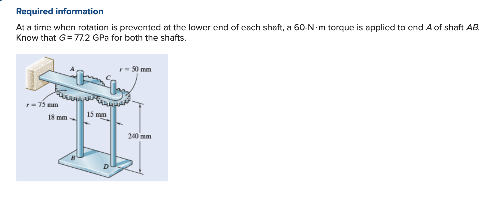 Solved At a time when rotation is prevented at the lower end | Chegg.com