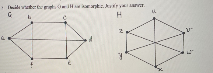 Solved 5. Decide whether the graphs G and H are isomorphic. | Chegg.com