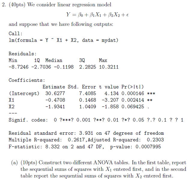 2. (40pts) We consider linear regression model | Chegg.com