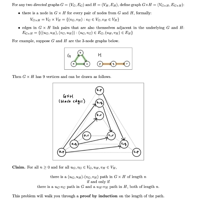 For any two directed graphs G=(VG,EG) and H=(VH,EH), | Chegg.com