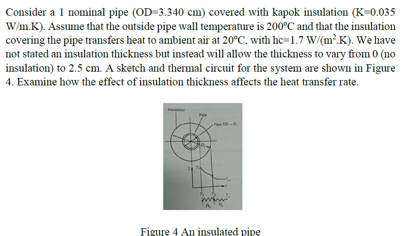 Solved Consider a 1 nominal pipe (OD=3.340 cm) covered with | Chegg.com