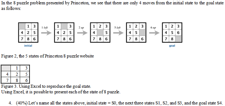 Solved In the 8 puzzle problem presented by Princeton, we | Chegg.com