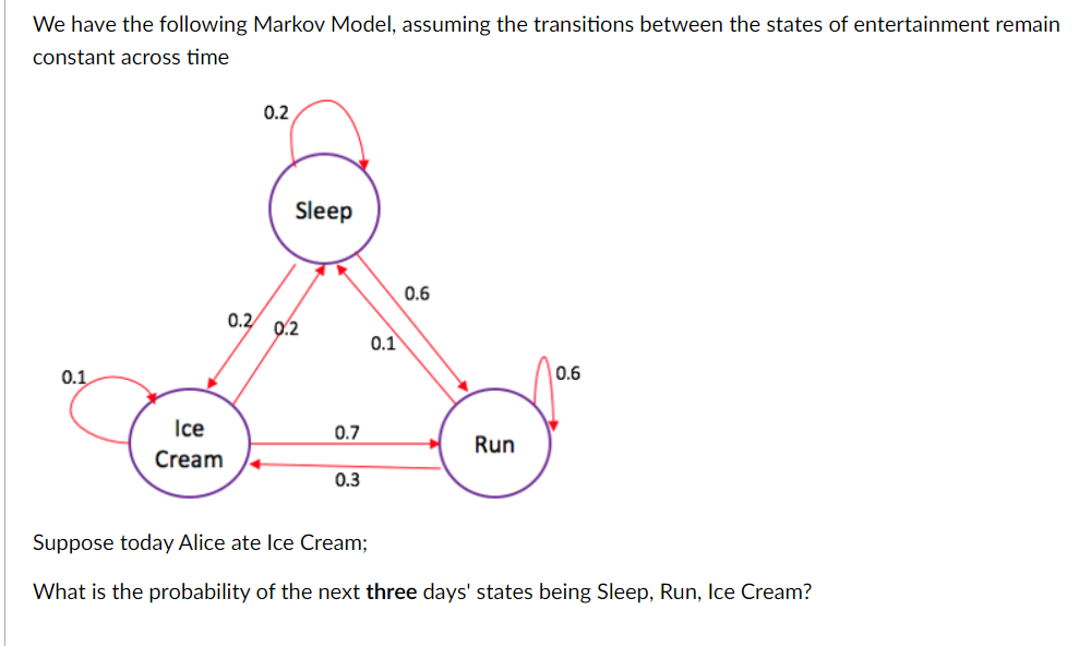 Solved We have the following Markov Model, assuming the | Chegg.com