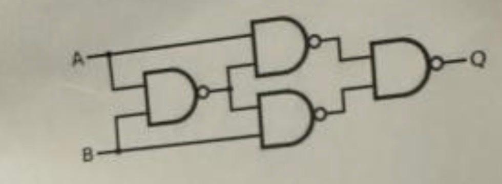 Solved Determine which single logic gate is represented by | Chegg.com