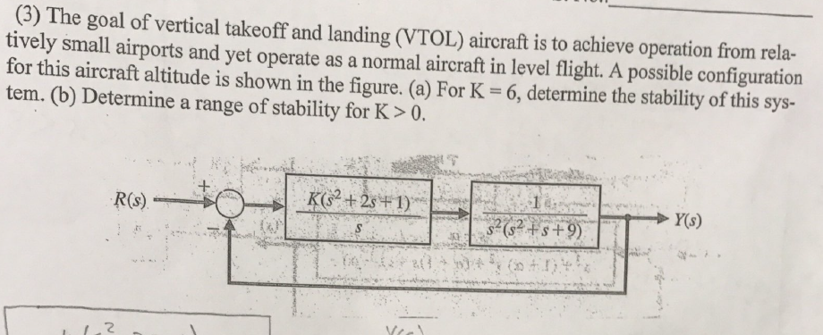 Solved (3) The goal of vertical takeoff and landing (VTOL) | Chegg.com