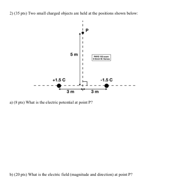 Solved 2) (35 pts) Two small charged objects are held at the | Chegg.com