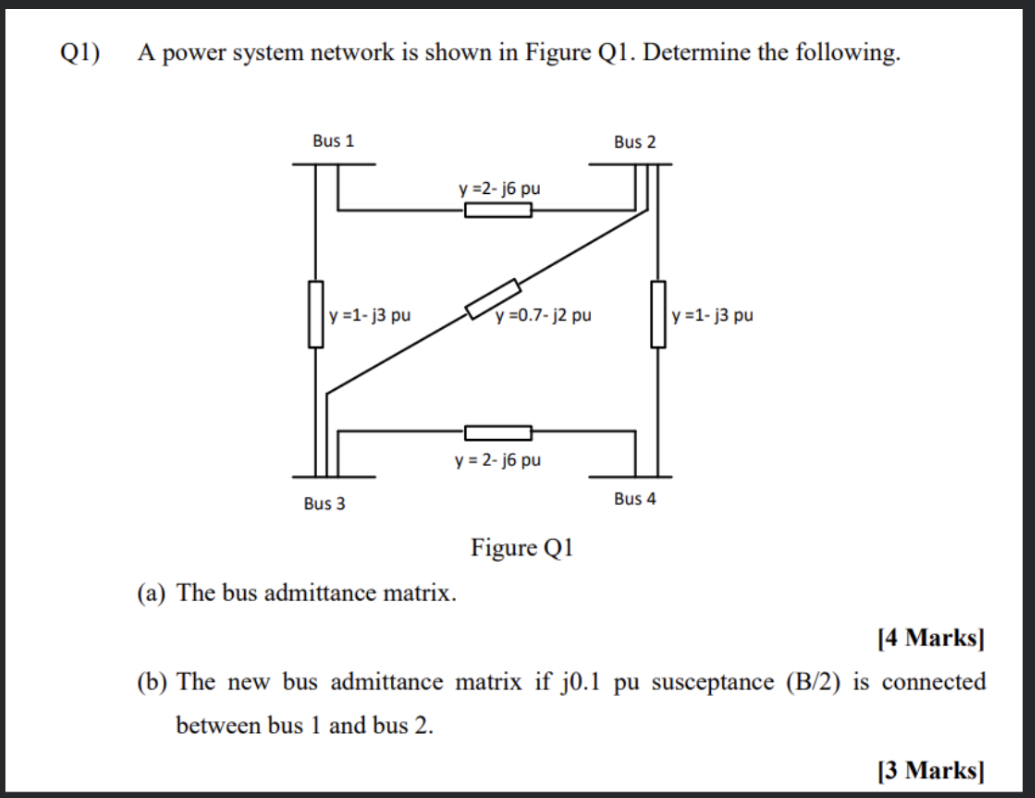Solved Q1) ﻿A power system network is shown in Figure Q1. | Chegg.com