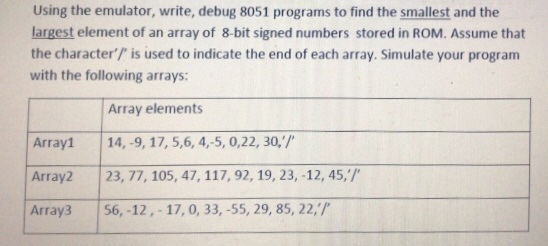 Solved Using the emulator, write, debug 8051 programs to | Chegg.com