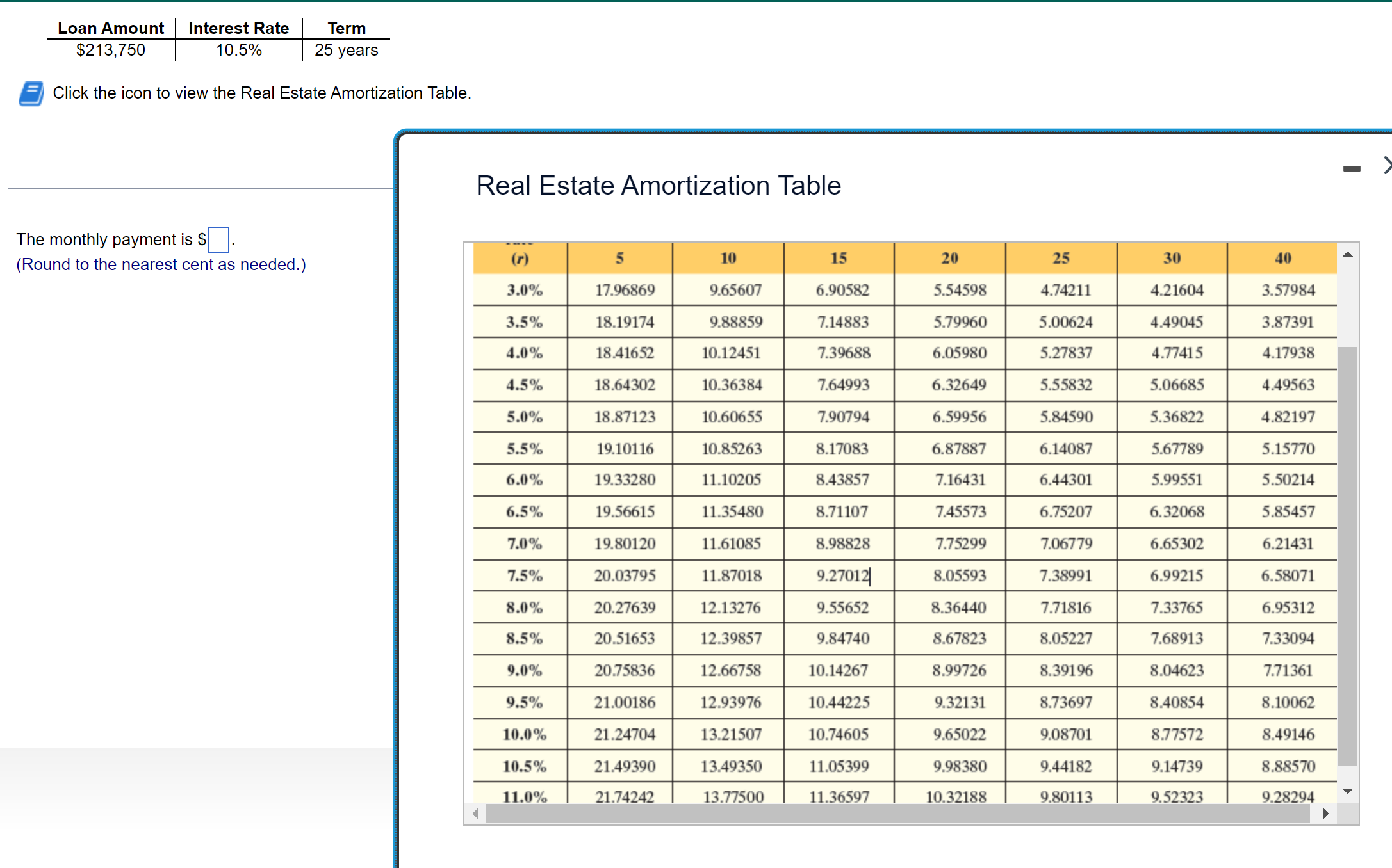 Solved Click the icon to view the Real Estate Amortization | Chegg.com