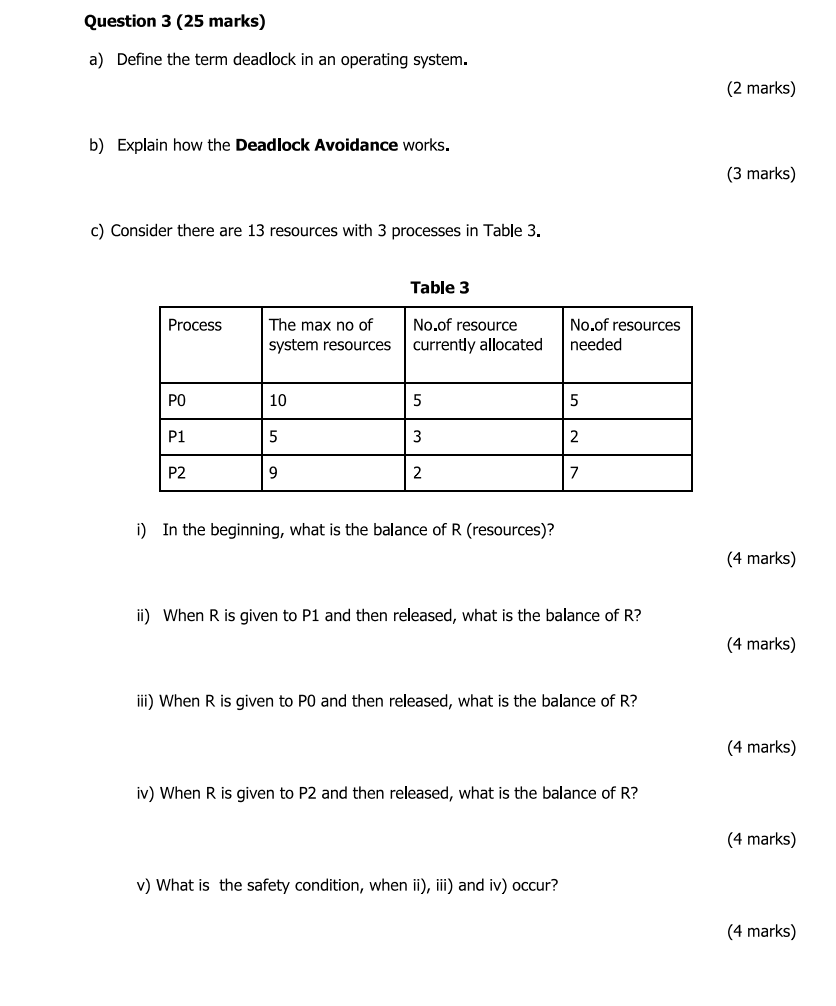 Solved Question 3 (25 marks) a) Define the term deadlock in | Chegg.com