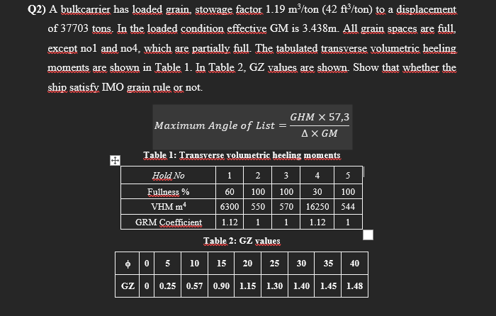 Solved Q2) A bulkcarrier has loaded grain, stowage factor | Chegg.com