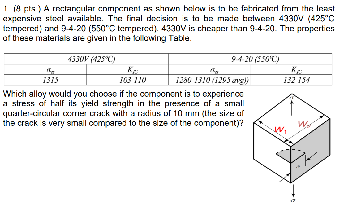 Solved 1. (8 pts.) A rectangular component as shown below is | Chegg.com
